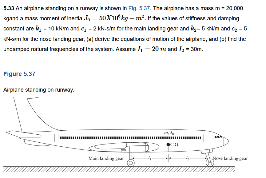 Solved 5.33 An airplane standing on a runway is shown in | Chegg.com
