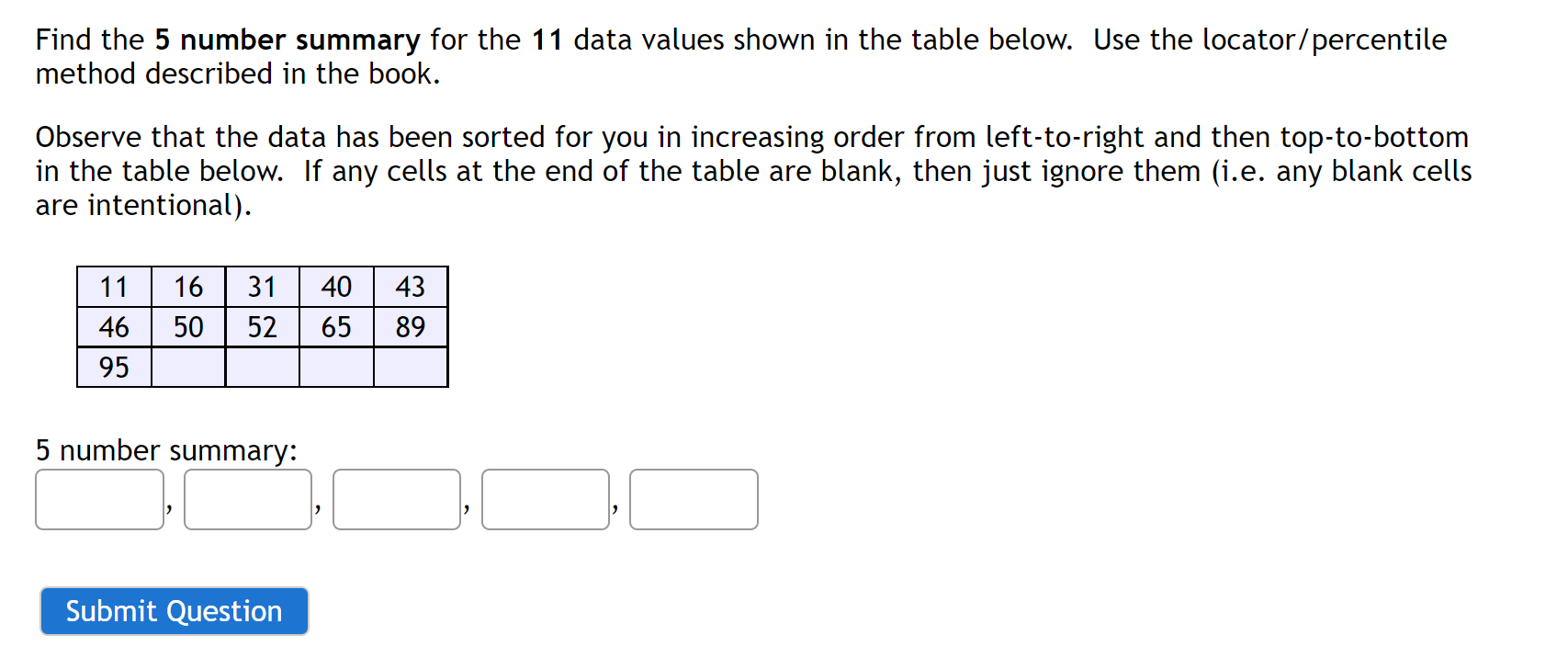 Solved Find the 5 number summary for the 11 data values | Chegg.com