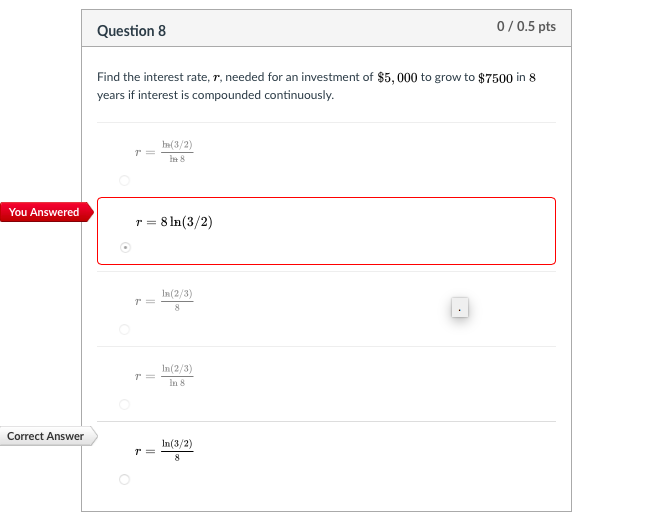 Solved Question 8 0/0.5 pts Find the interest rate, r, | Chegg.com