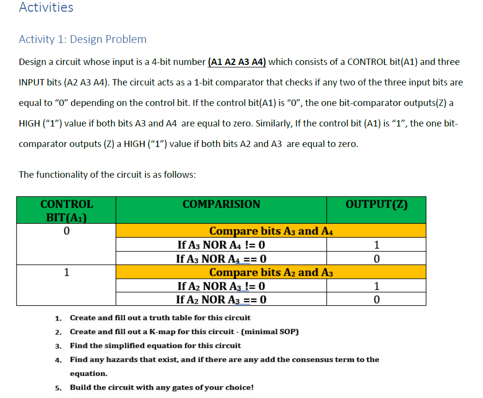 Solved Activities Activity 1: Design Problem Design a | Chegg.com