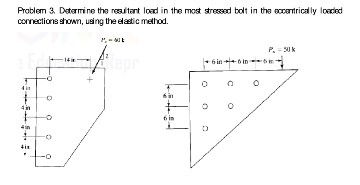 Solved Problem 3. Determine the resultant load in the most | Chegg.com
