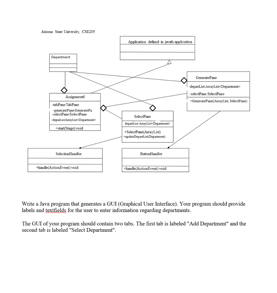 Arizona State University - CSE205 - Assignment #6 ... | Chegg.com