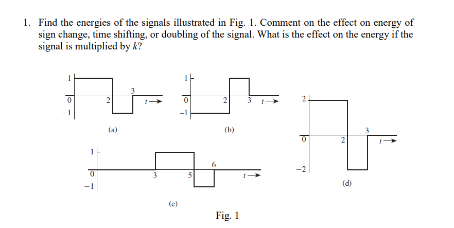 Solved Find the energies of the signals illustrated in Fig. | Chegg.com