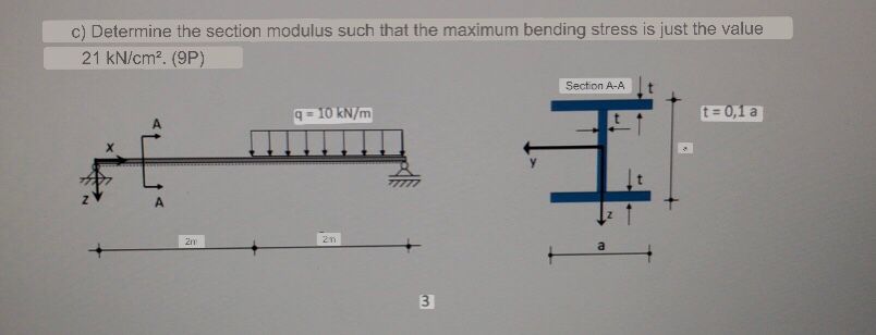 Solved c) Determine the section modulus such that the | Chegg.com