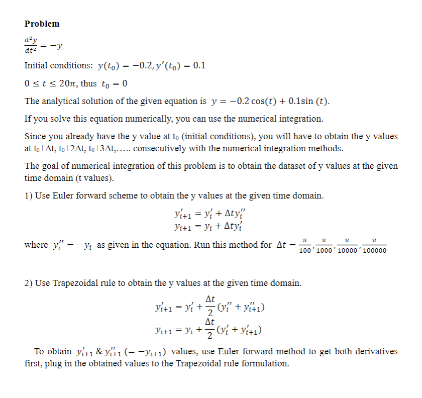 Solved Problem dt2d2y=−y Initial conditions: | Chegg.com