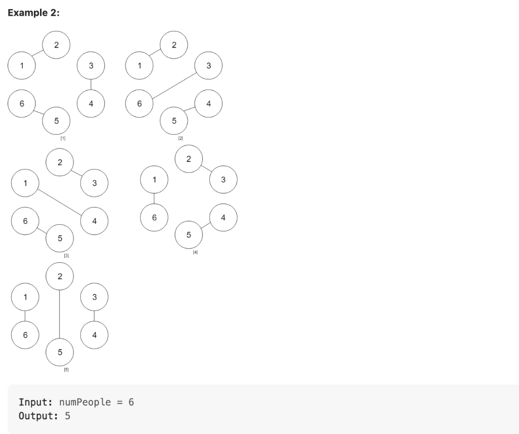 Solved Hello! I just need help understanding how this | Chegg.com