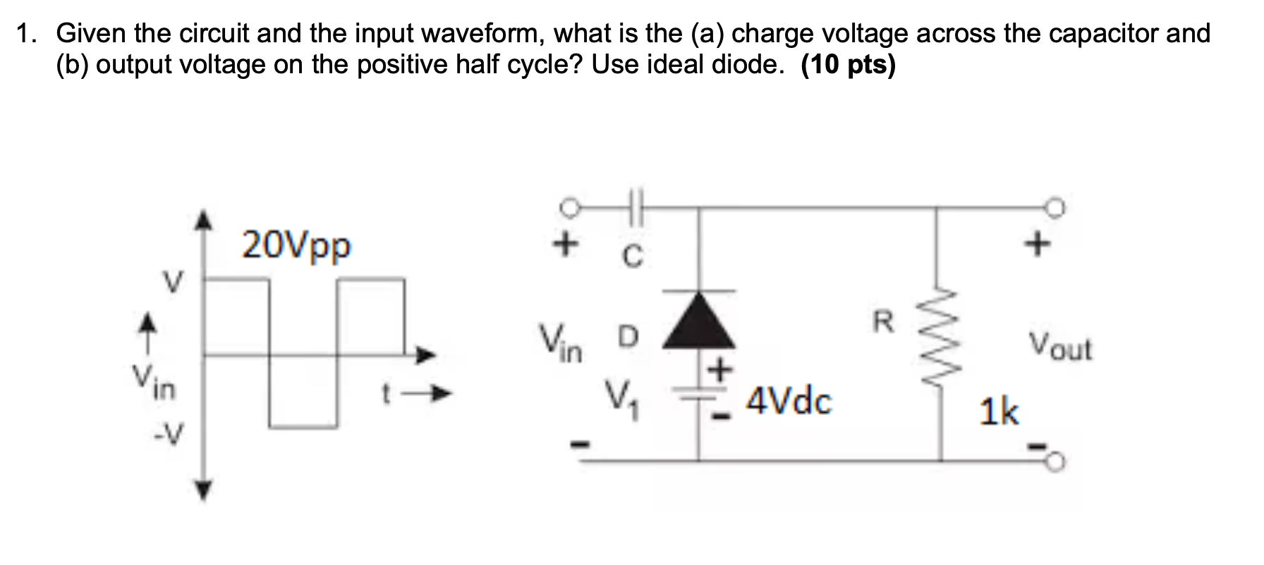 Solved 1. Given the circuit and the input waveform, what is | Chegg.com