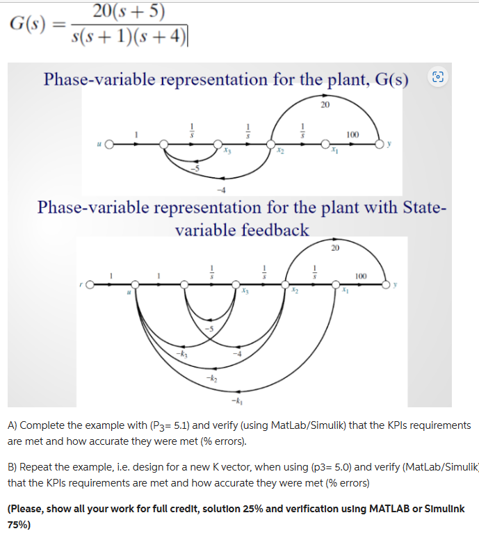 G(s)=s(s+1)(s+4)20(s+5) Phase-variable representation | Chegg.com