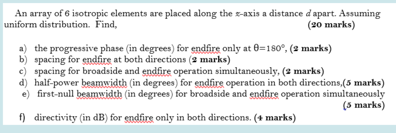 Solved An array of 6 isotropic elements are placed along the | Chegg.com