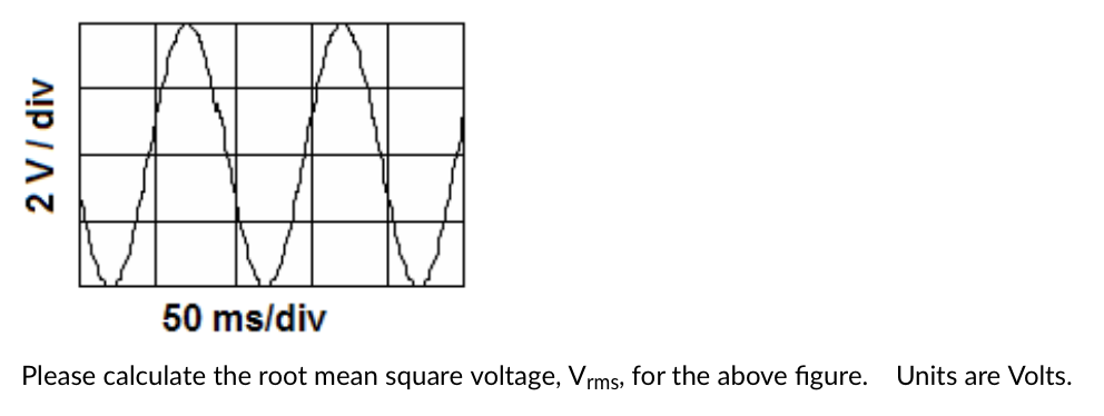 Solved Please calculate the root mean square voltage, Vrms, | Chegg.com