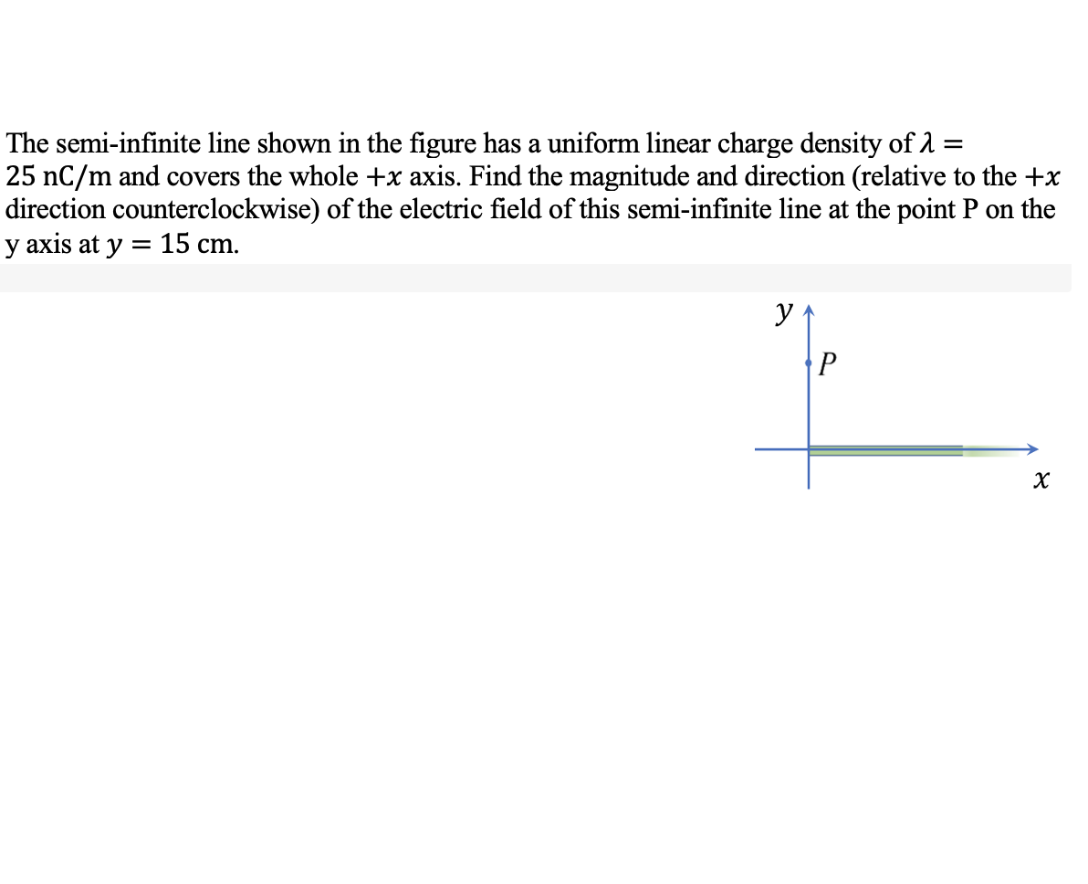 Solved The semi-infinite line shown in the figure has a | Chegg.com