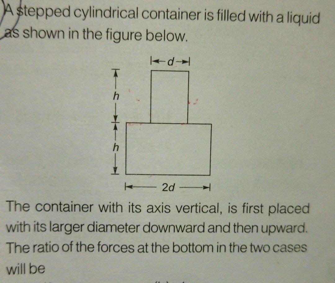 Solved A stepped cylindrical container is filled with a | Chegg.com