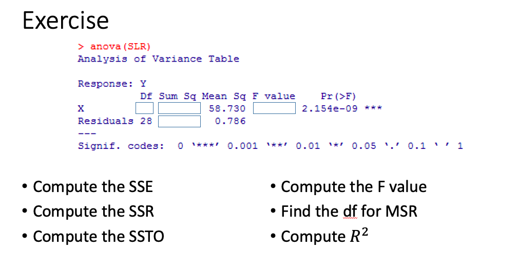 Solved Exercise >anOva(S L) Analysis of Variance Table | Chegg.com