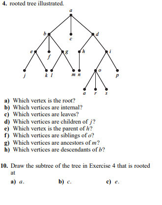 Solved 4. rooted tree illustrated. BO a) Which vertex is the | Chegg.com