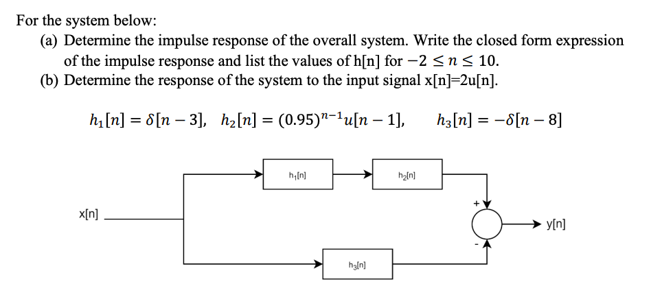 Solved For the system below: (a) Determine the impulse | Chegg.com