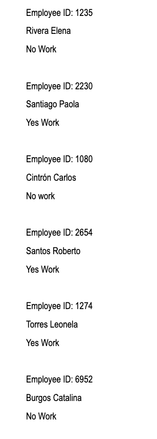 Solved Part II. Create a Database (10 points) 1. Create a | Chegg.com