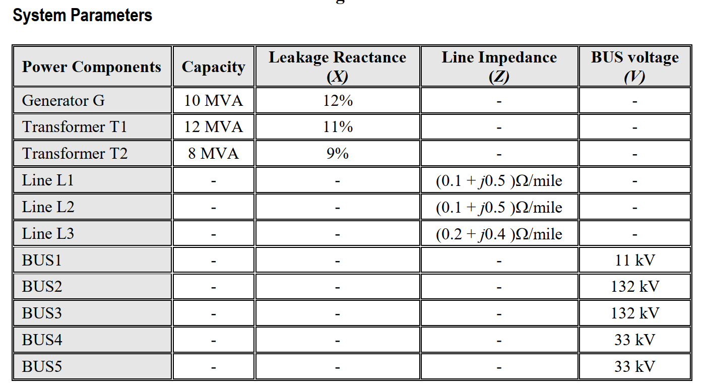 Solved NEED THE SOLUTION URGENTLY. PLEASE PROVIDE A | Chegg.com
