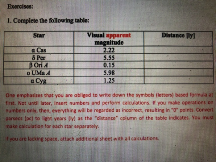Solved d = 10(m-M+5)/5 m- apparent brightness M- absolute | Chegg.com