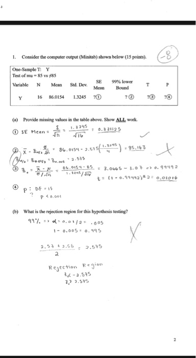 Solved Consider the computer output (Minitab) shown below | Chegg.com
