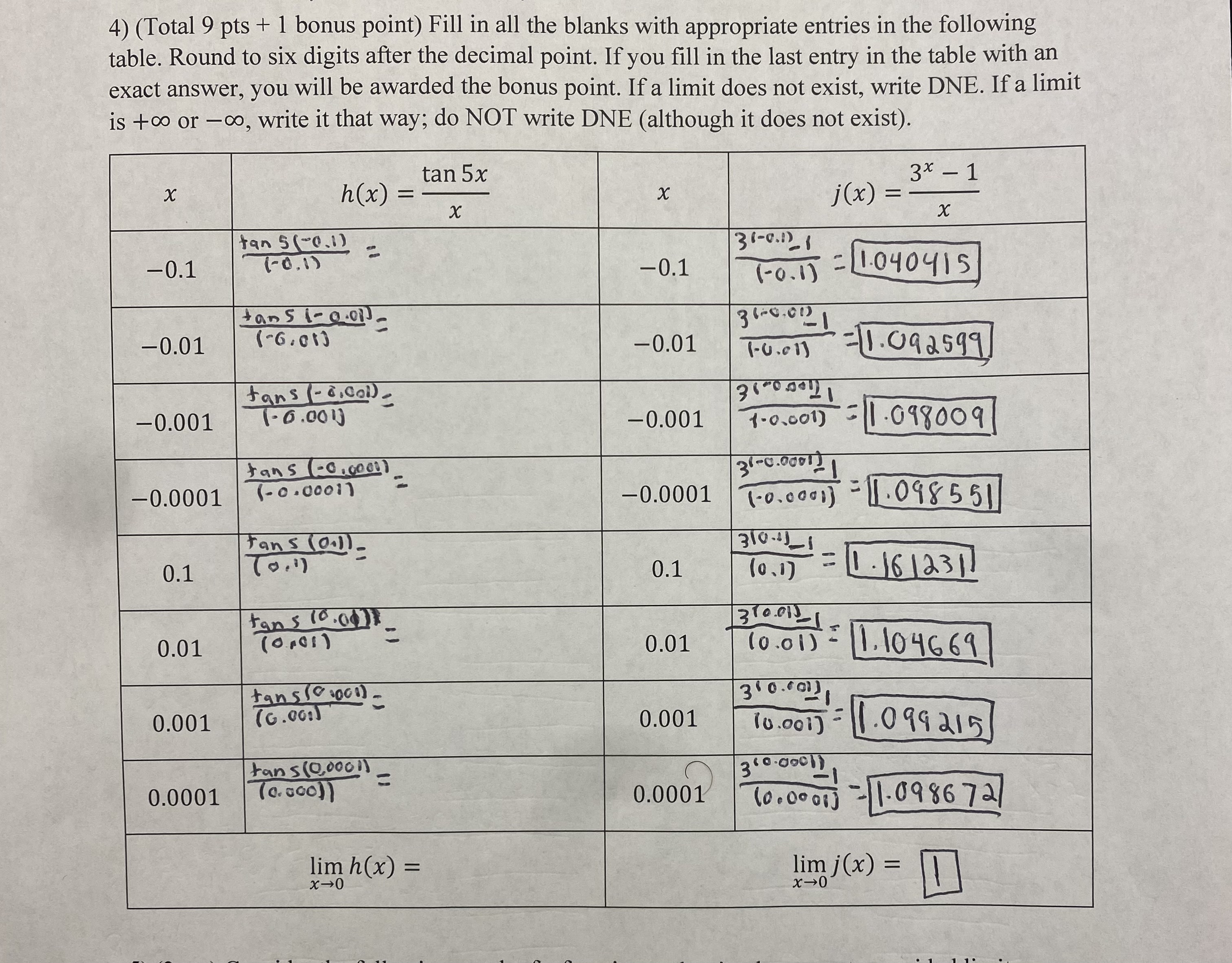 Solved 4) (Total 9 pts +1 bonus point) Fill in all the | Chegg.com