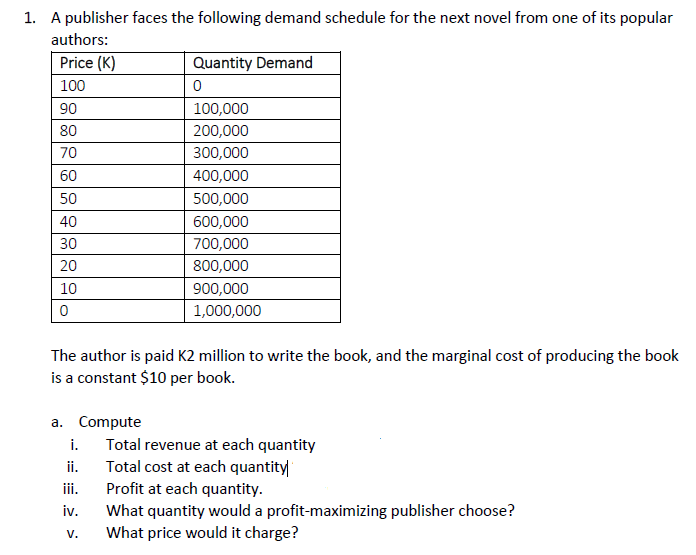 Solved 1. A publisher faces the following demand schedule | Chegg.com