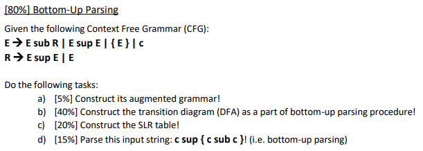 Solved [80%] Bottom-Up Parsing Given the following Context | Chegg.com