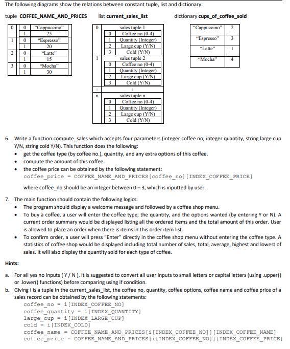 Solved Write a program to compute the sales for a coffee | Chegg.com