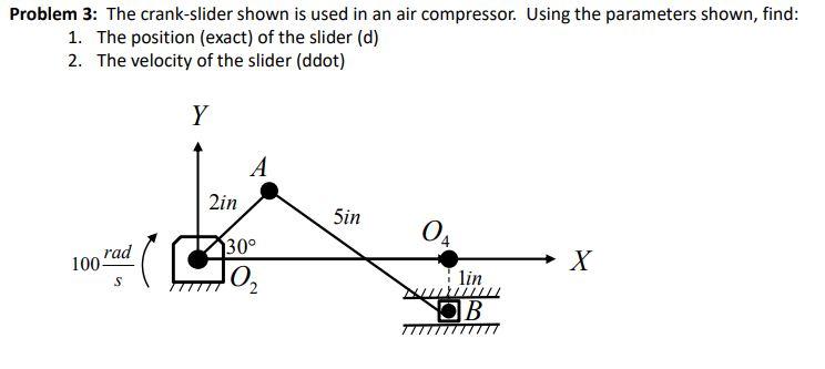 Solved Problem 3: The crank-slider shown is used in an air | Chegg.com