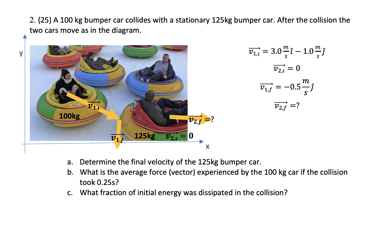 Solved 2. (25) A 100 kg bumper car collides with a | Chegg.com