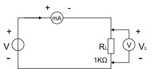 Solved Experiment 1 Voltage-current characteristics | Chegg.com