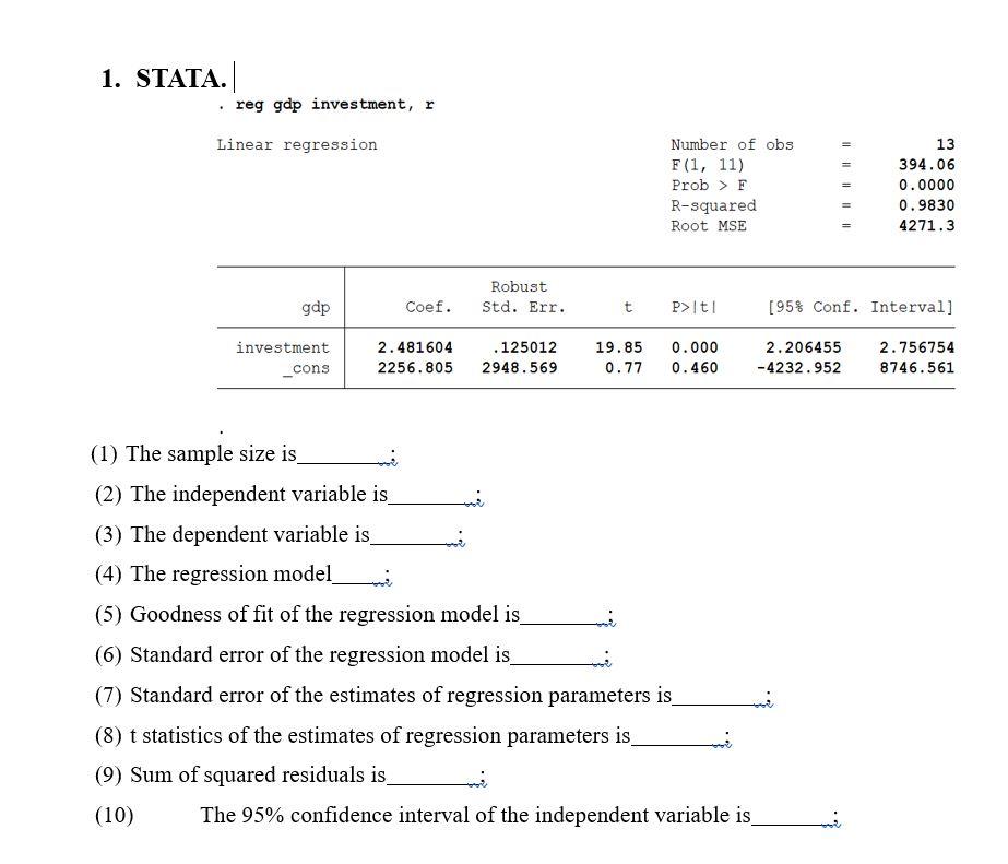 Solved 1. STATA. reg gdp investment, r Linear regression 13 | Chegg.com