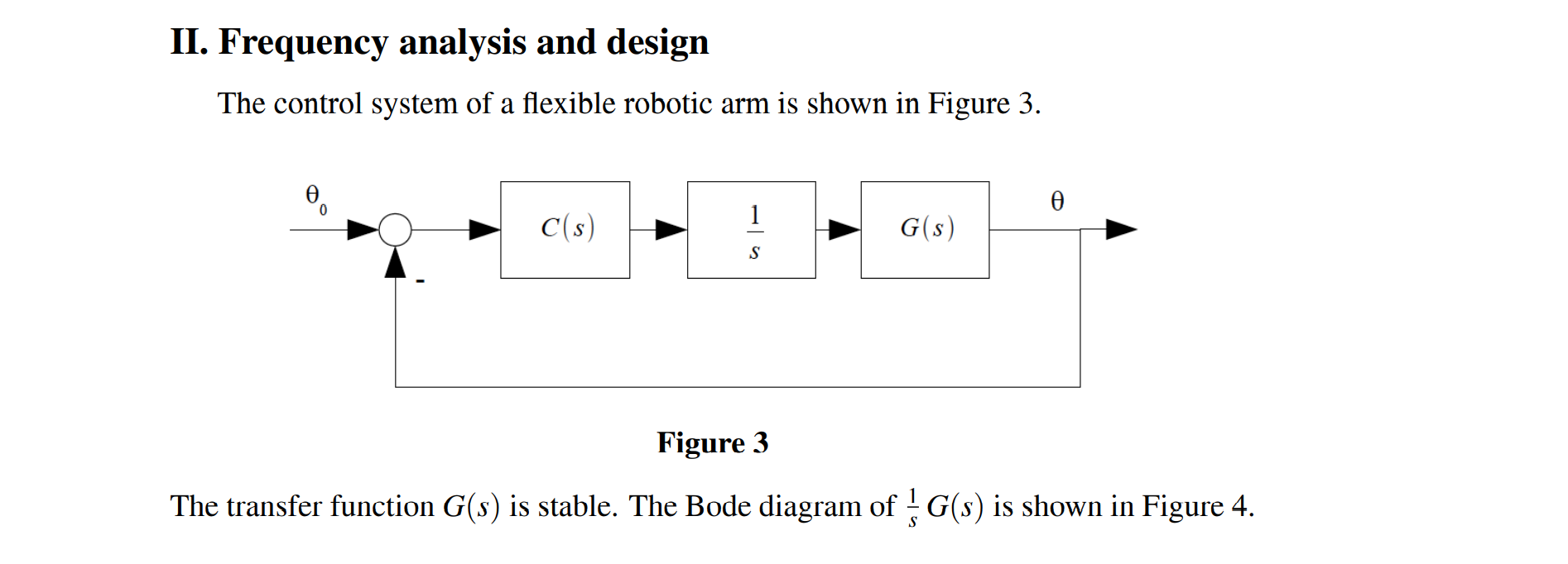 Solved II. Frequency analysis and design The control system | Chegg.com