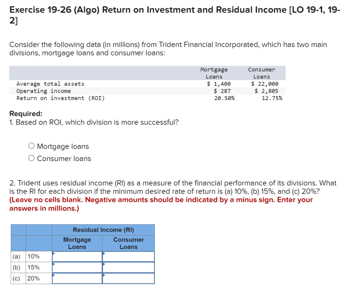 Solved Exercise 19-26 (Algo) Return on Investment and | Chegg.com