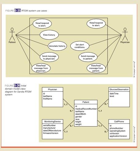Develop an event-partitioned system model | Chegg.com