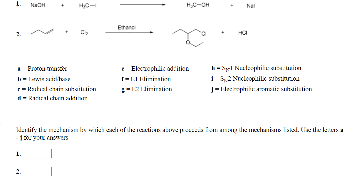 Solved Identify the mechanism by which each of the reactions | Chegg.com