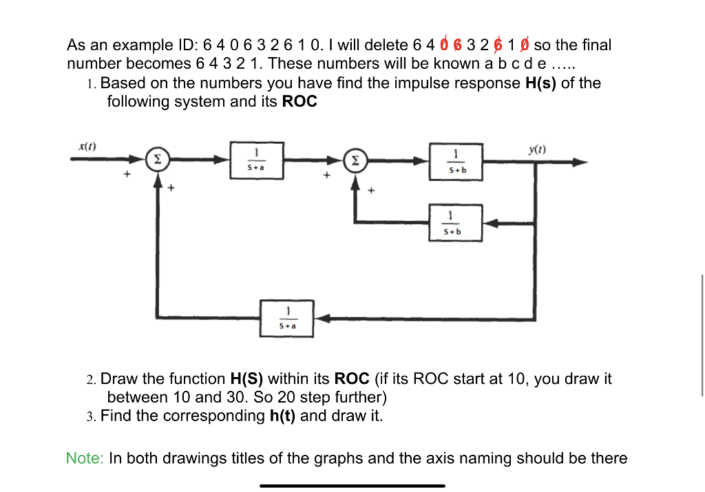 Solved Signal and systems do it by octave or matlab a | Chegg.com