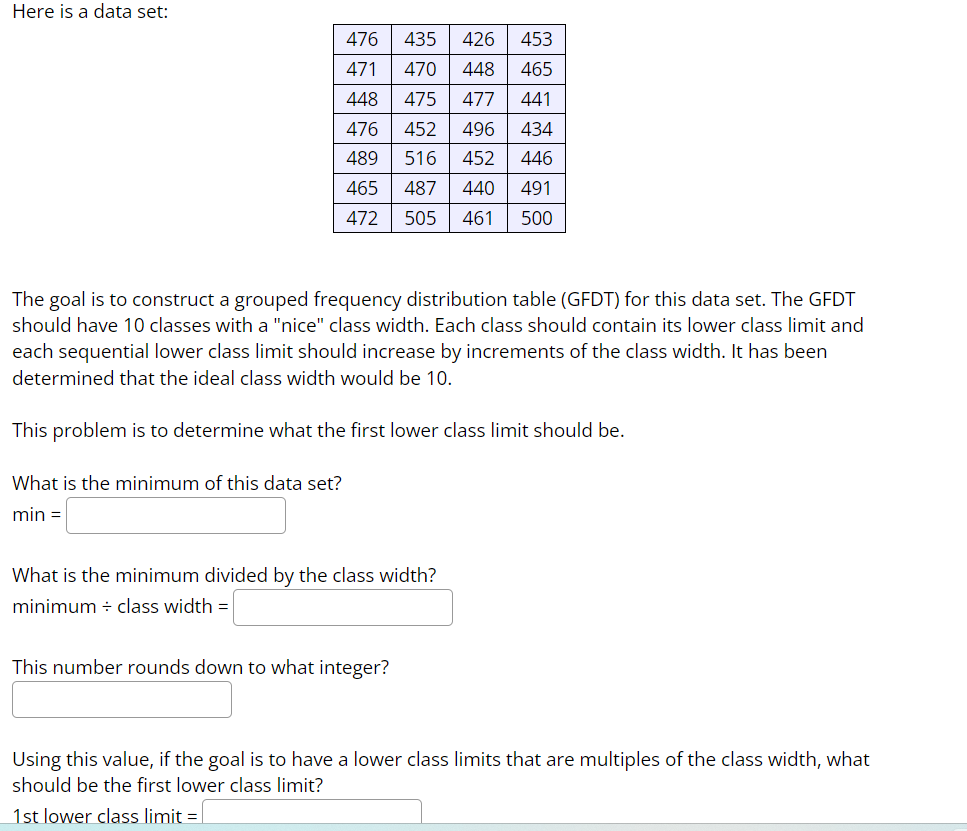 Solved Here is a data set: The goal is to construct a | Chegg.com