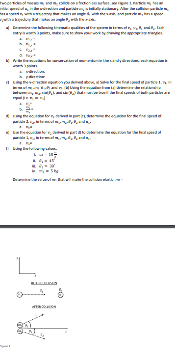 Solved Two particles of masses m1 and m2 coll de on a | Chegg.com