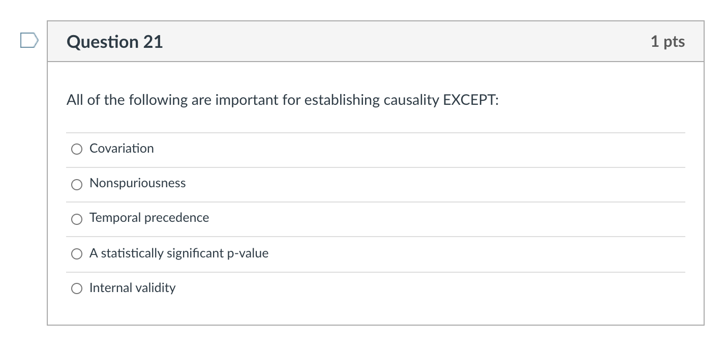Solved Question 21 1 pts All of the following are important | Chegg.com