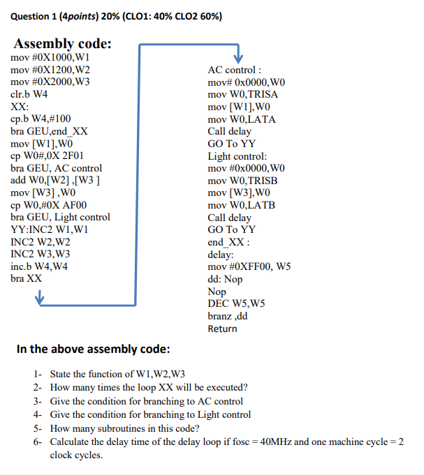Solved Question 1 (4points) 20% (CL01: 40% CLO2 60%) | Chegg.com
