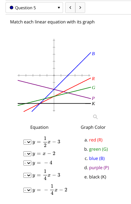 Solved Match each linear equation with its graph Equation | Chegg.com Solved Match each linear equation with its graph Equation | Chegg.com