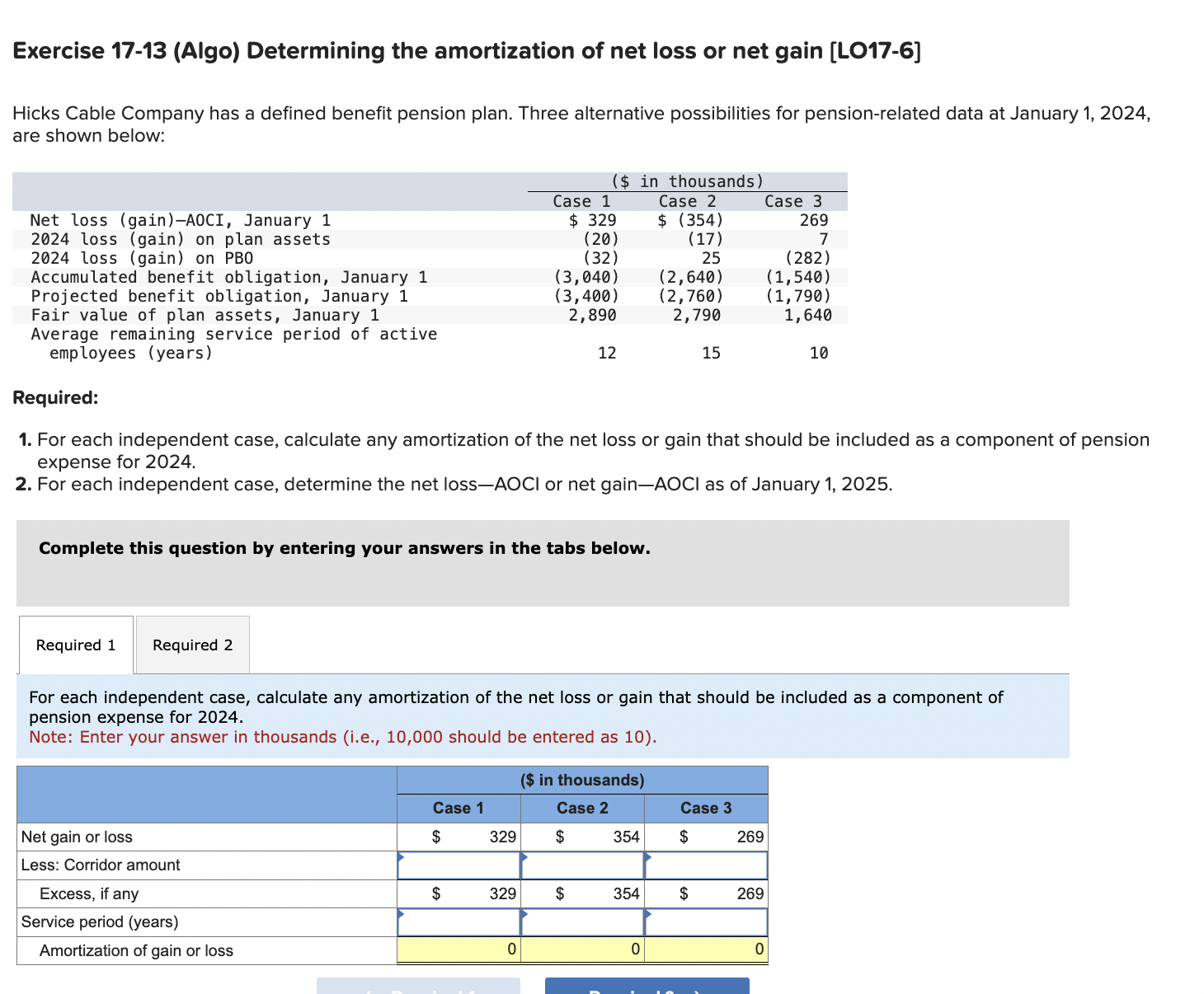 Solved Exercise 17-13 (Algo) ﻿Determining the amortization | Chegg.com