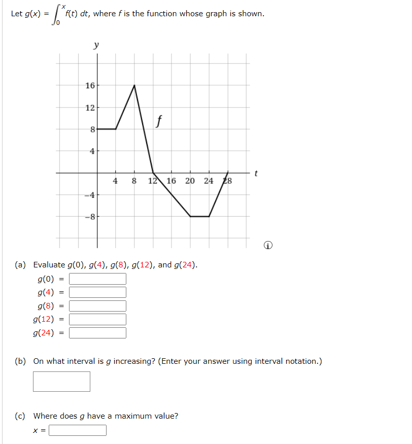 Solved Let g(x)=∫0xf(t)dt, where f is the function whose | Chegg.com