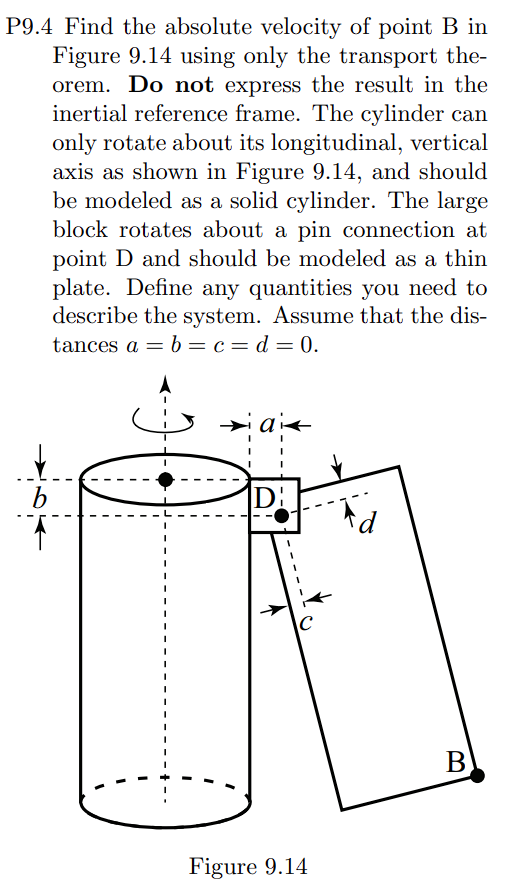 Solved P9.4 ﻿Find the absolute velocity of point B inFigure | Chegg.com