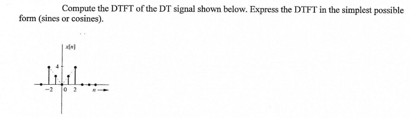Solved Compute the DTFT of the DT signal shown below. | Chegg.com