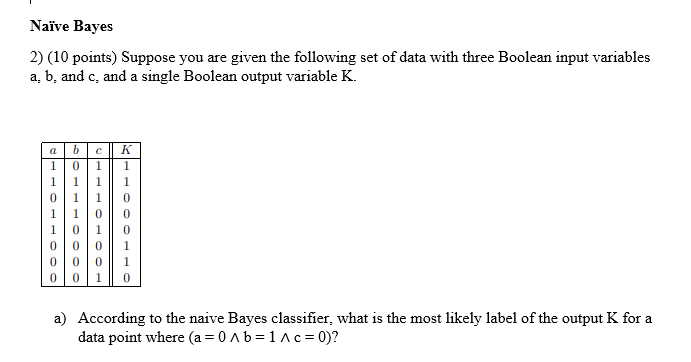 Solved Naïve Bayes 2) (10 points) Suppose you are given the | Chegg.com