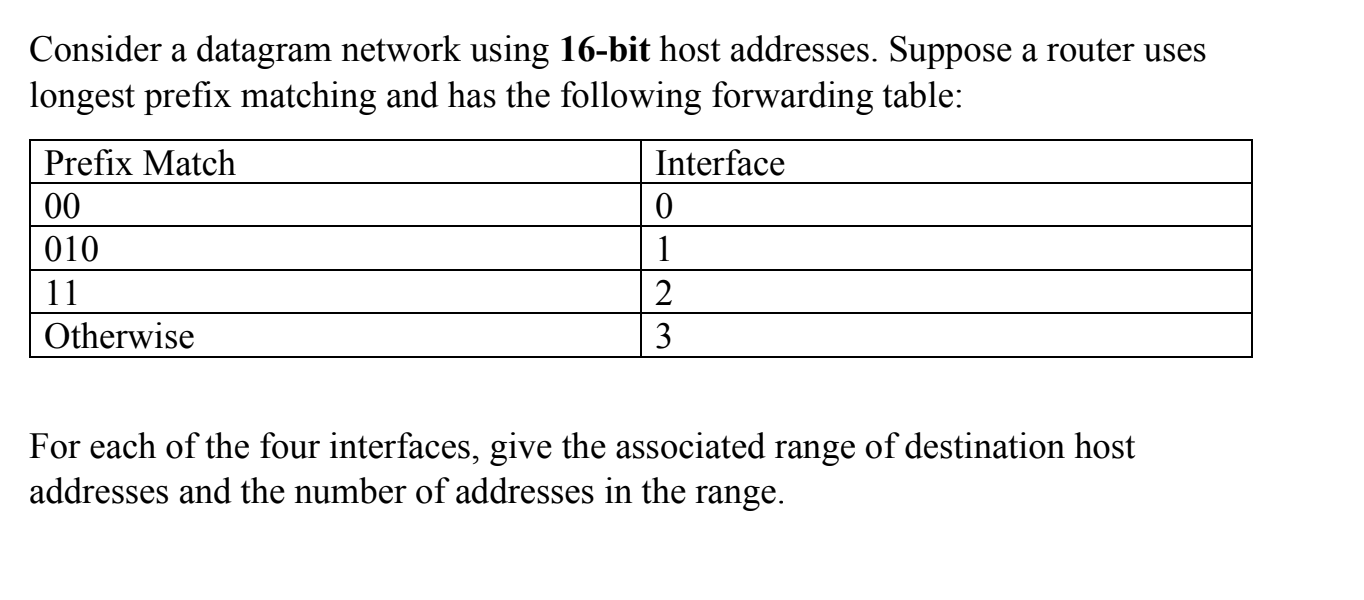 Solved Consider a datagram network using 16-bit host | Chegg.com