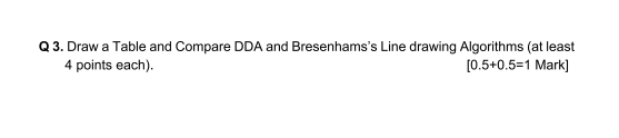 Solved Q3. Draw a Table and Compare DDA and Bresenhams's | Chegg.com