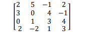 Solved [25-12304-101342-213]evaluate the determinant of the | Chegg.com