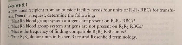 Solved Exercise 6.1 A transfusion recipient from an outside | Chegg.com